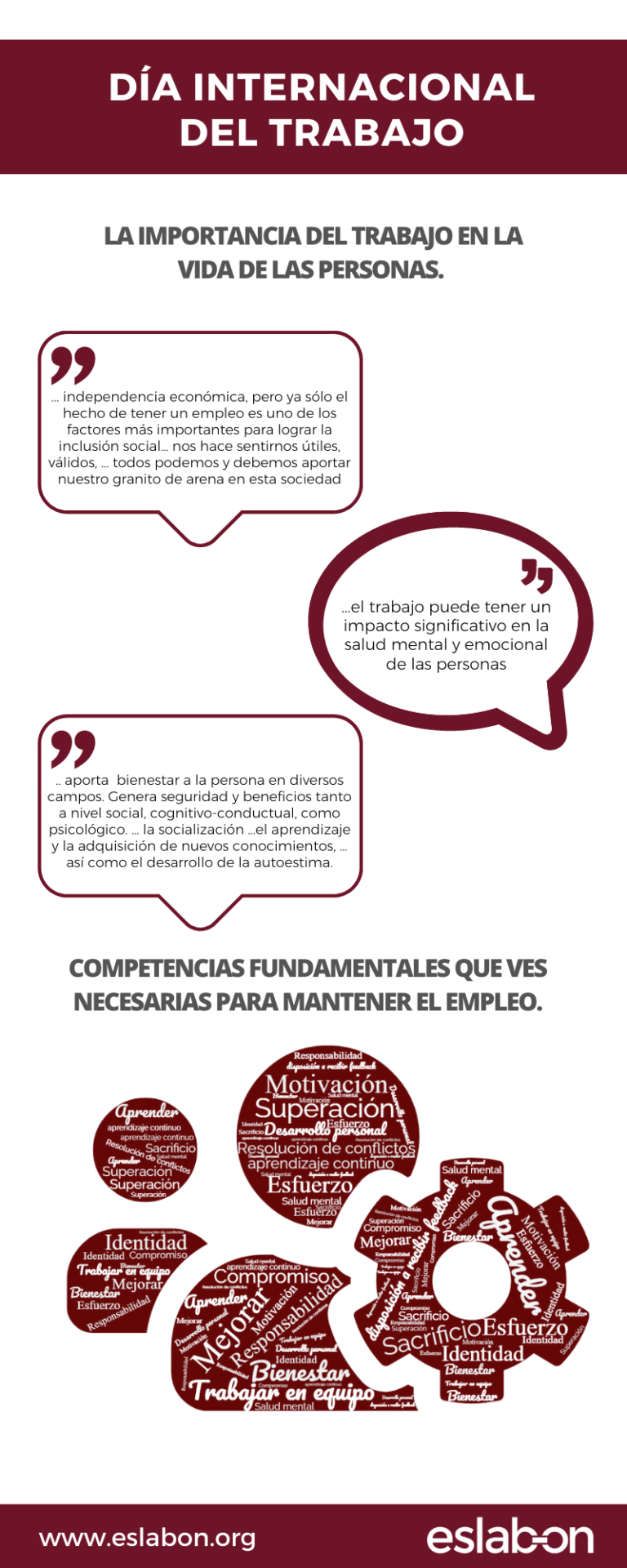 Reflexiones Día internacional del trabajo - Eslabón - Asociación ...